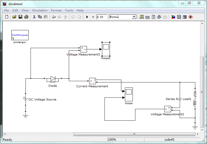 Development of a photovoltaic array simulation model using MATLAB