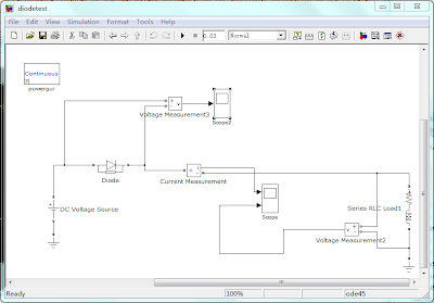 Development of a photovoltaic array simulation model using MATLAB
