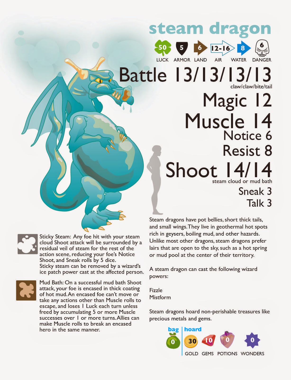 Blue Boxer Rebellion: [Monster Book Preview] Steam Dragon