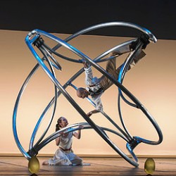 Circus Equipment: Get to know about Roue Cyr