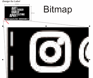 Pengertian Bitmap Dalam Desain Grafis - Seputar Desain