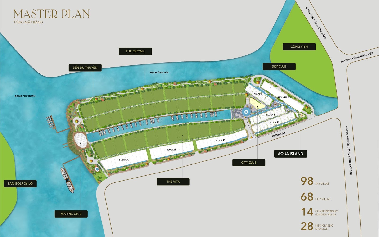 Biệt thự EverGreen Quận 7