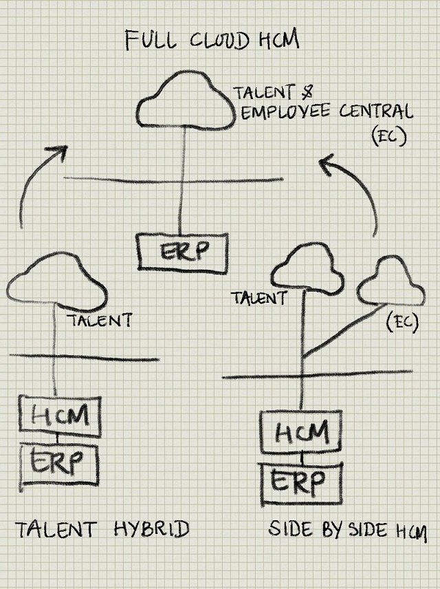 Journal on Product Design and Development: December 2013