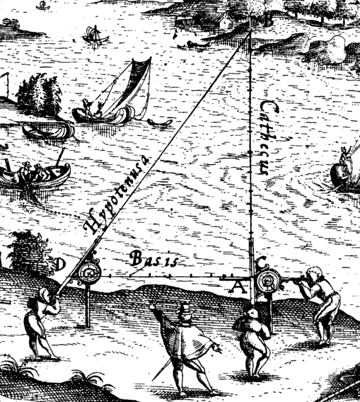 Faktoider: Triangulering