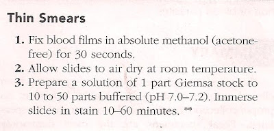 Medical Laboratory Technology - SOP: Giemsa staining procedure of thick ...