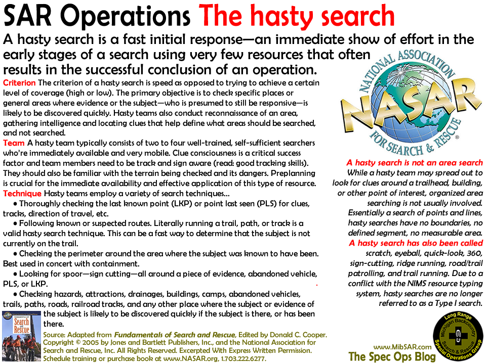 The Spec Ops Blog: SAR OPERATIONS: The hasty search