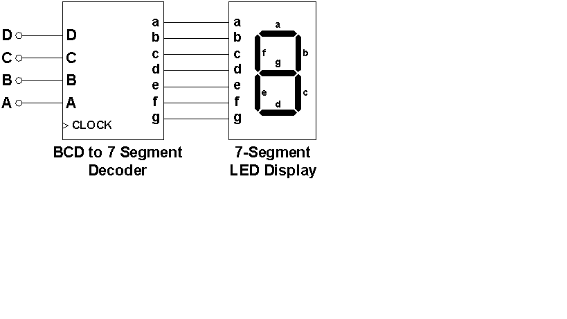 How to make Object Counter using Led-Ldr |How to make Object Counter using Led-Ldr