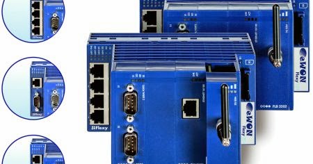 New Tech: eWON Flexy 100/200 Industrial M2M Router and Data Gateway