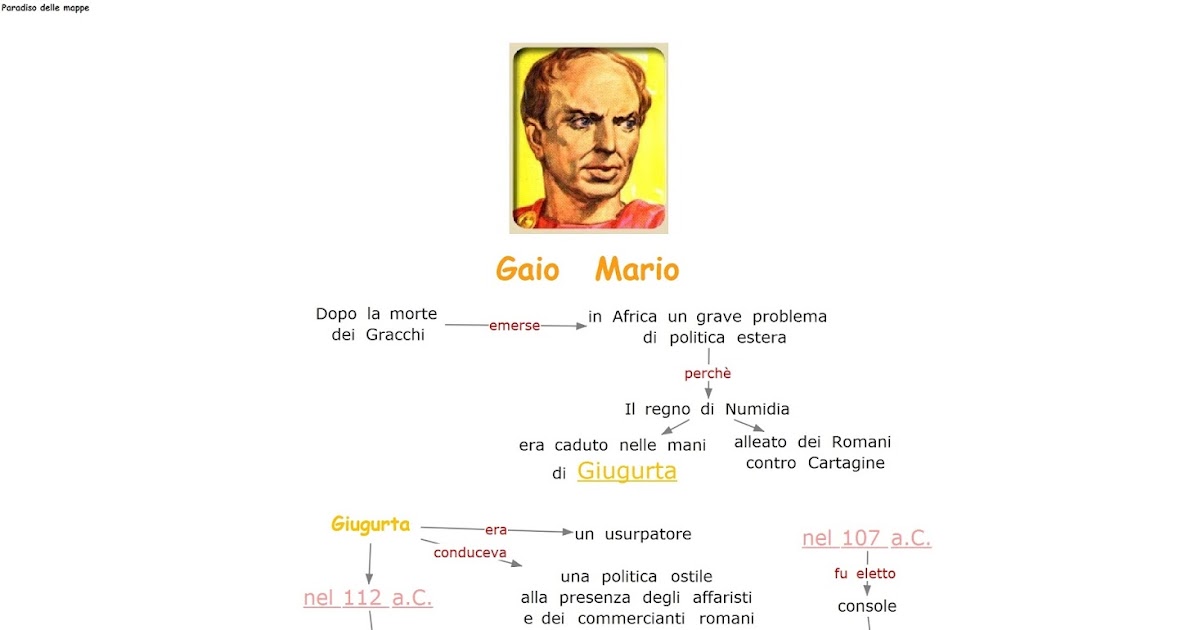 Paradiso delle mappe: Gaio Mario