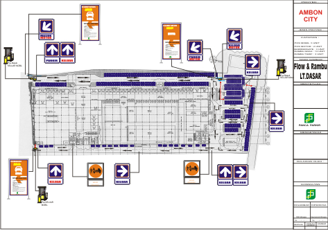 Flow Layout Parkir ~ PARKING EQUIPMENT