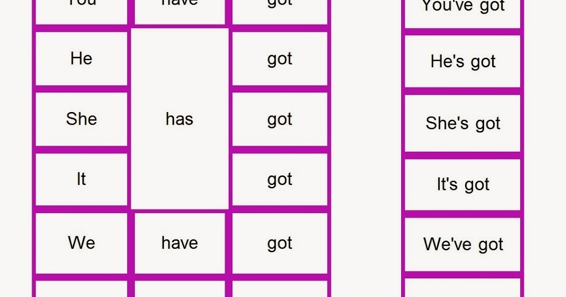 Paradiso delle mappe: Have got