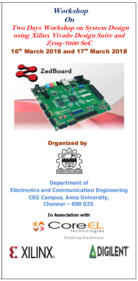System Design using Xilinx Vivado Design Suite and Zynq 7000 SoC ...