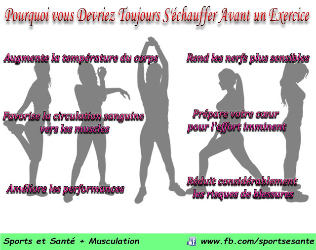 Sports et Santé: Pourquoi vous devriez toujours s'échauffer avant un ...