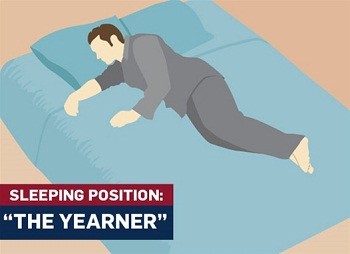 Reveal Personality Someone from The sleep position