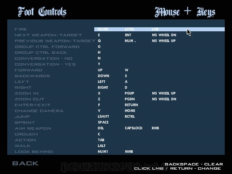 Pengaturan Keyboard & Mouse GTA San Andreas PC | Gaming Tutorial Pedia