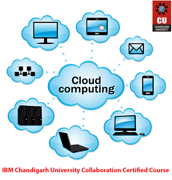 Chandigarh University (CU) Blog - Best University in India: What is ...