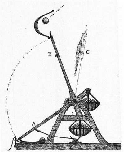 PROYECTOS DE CIENCIAS: CATAPULTA DE DA VINCI