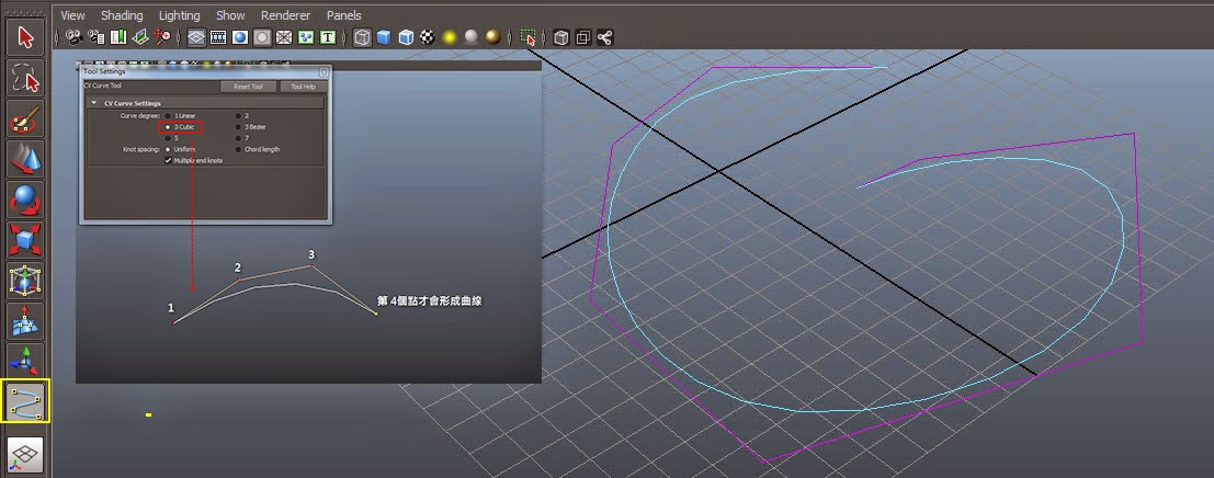 Modifying Curve Components in Maya : 認識與操作 Maya 曲線
