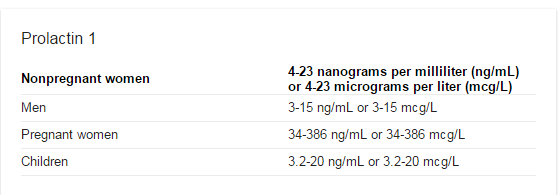 IVF Baby Graham: Starting Again at Utah Fertility Center
