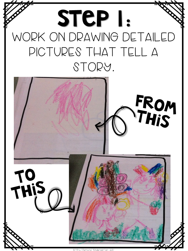 The Elementary Entourage: 5 Easy Steps for Motivating Reluctant Writers