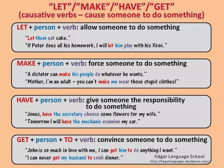 Infografías de Causative Verbs: Causative Verbs