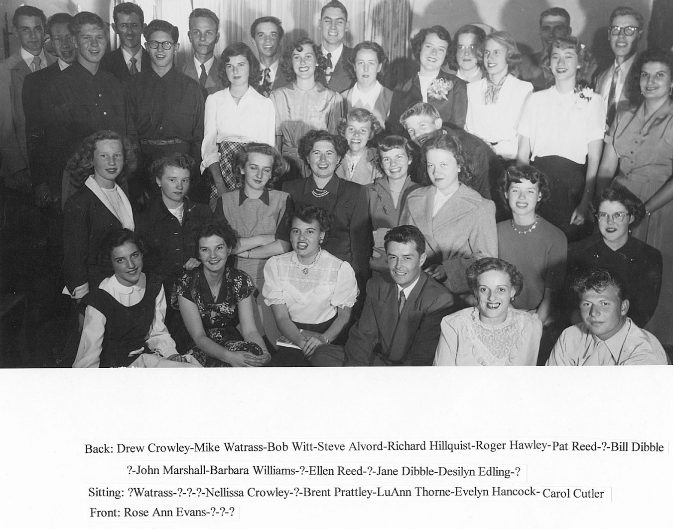 GatheringGardiners: Glendale West Ward 1945 - present