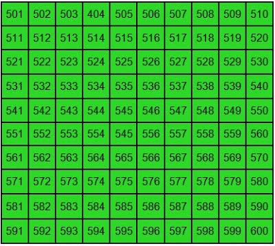 PractiCole: NÚMEROS: DEL 500 AL 600