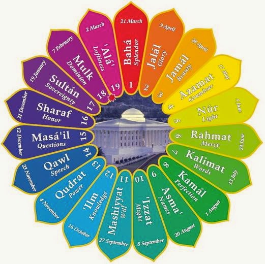 Journeys Home: Interfaith Days: Baha'i Nineteen-Day Fast