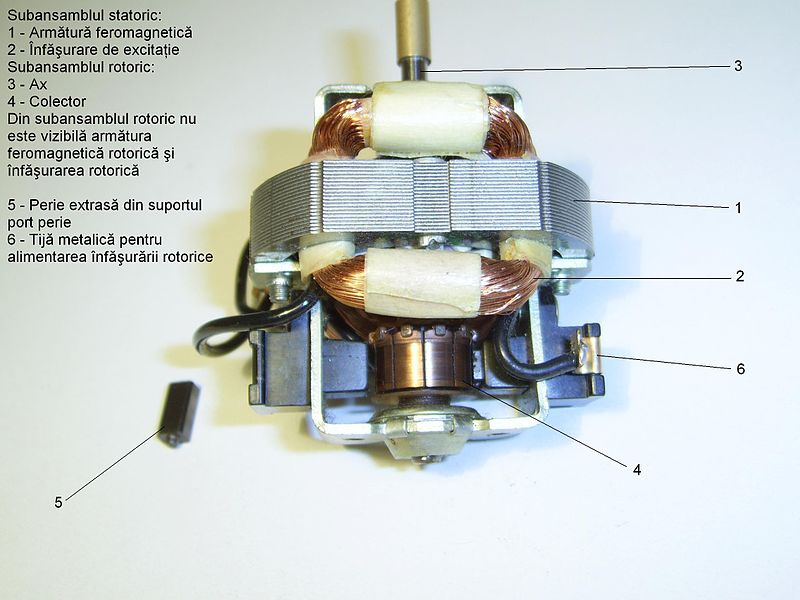Fizica: Motorul electric