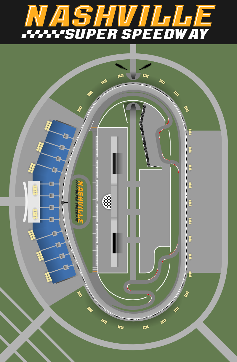 Sports Logo Spot: Nashville SuperSpeedway