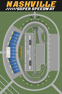 Sports Logo Spot: Nashville SuperSpeedway