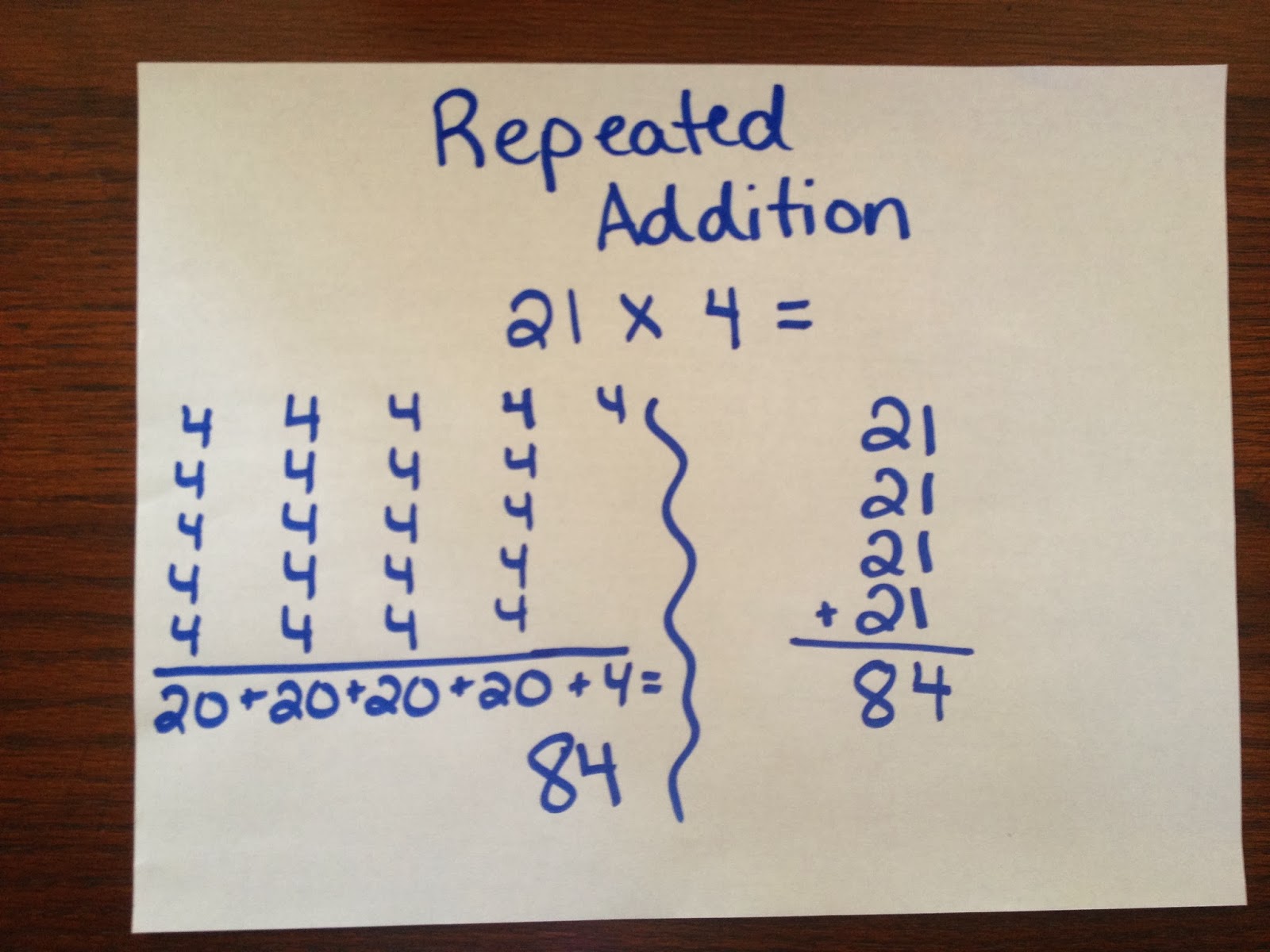 mrs-bass-3rd-grade-blog-2-digit-x-1-digit-multiplication