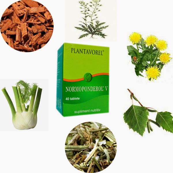 NormoPonderol: Normoponderol compozitie