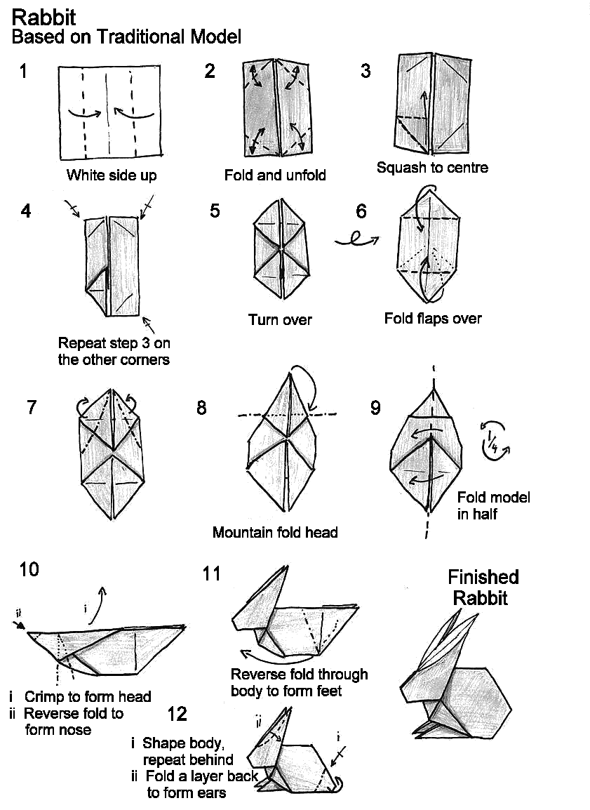 PAPIROFLEXIA EN LA ESCUELA: Conejo de Papel