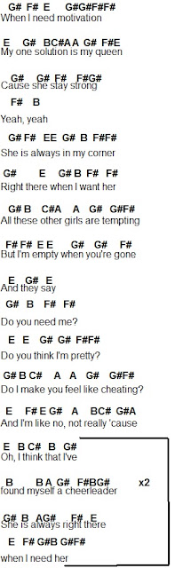 Flute Sheet Music: Cheerleader