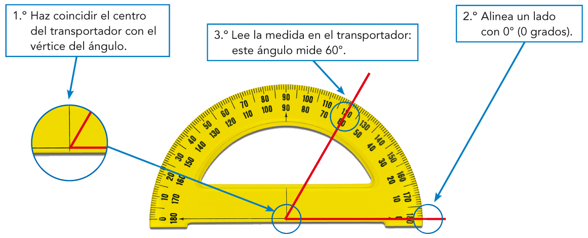 LAS CLASES DE LA PROFE MAR.: TIPOS DE ÁNGULOS Y CÓMO MEDIRLOS.