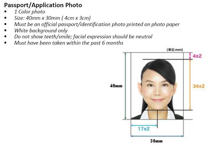 Passport Photo Specs Uk - Design Talk