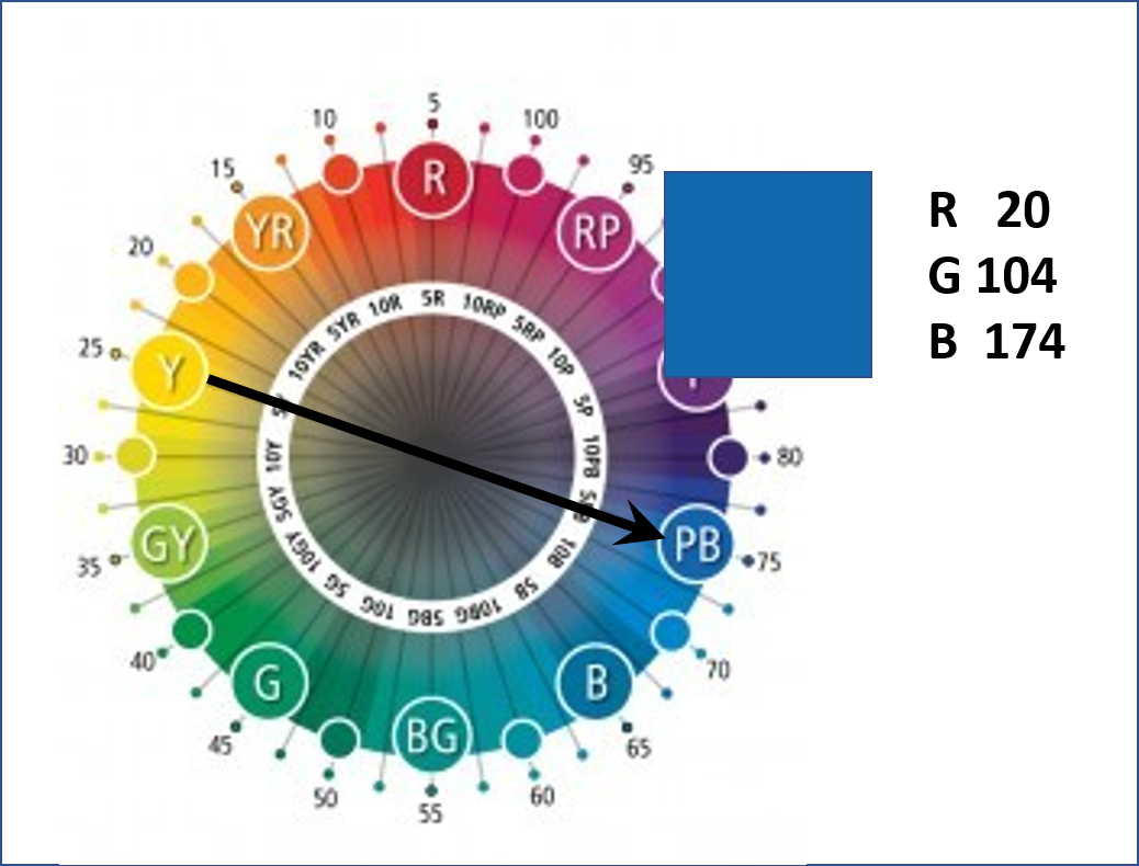 John the Math Guy: What is the opposite of yellow?