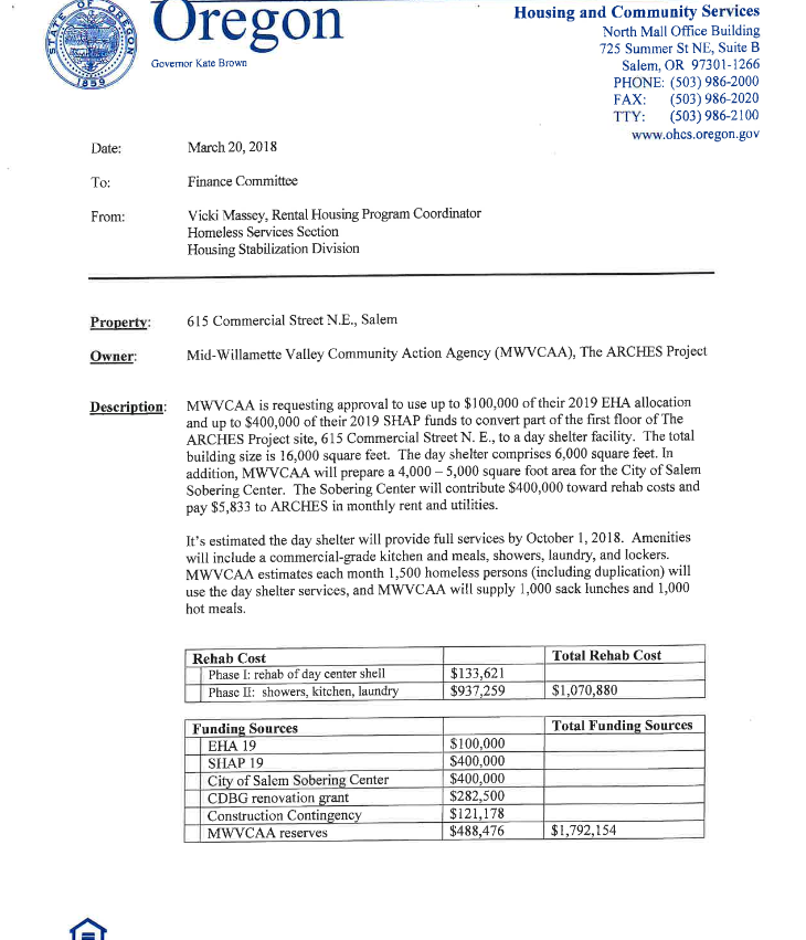 CANDO Archive: MWVCAA Pays Mortgage Debt with Hless Assist