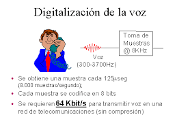 Informática Educativa Carlosfmur@gmail.com: Red Telefónica Conmutada (RTC)