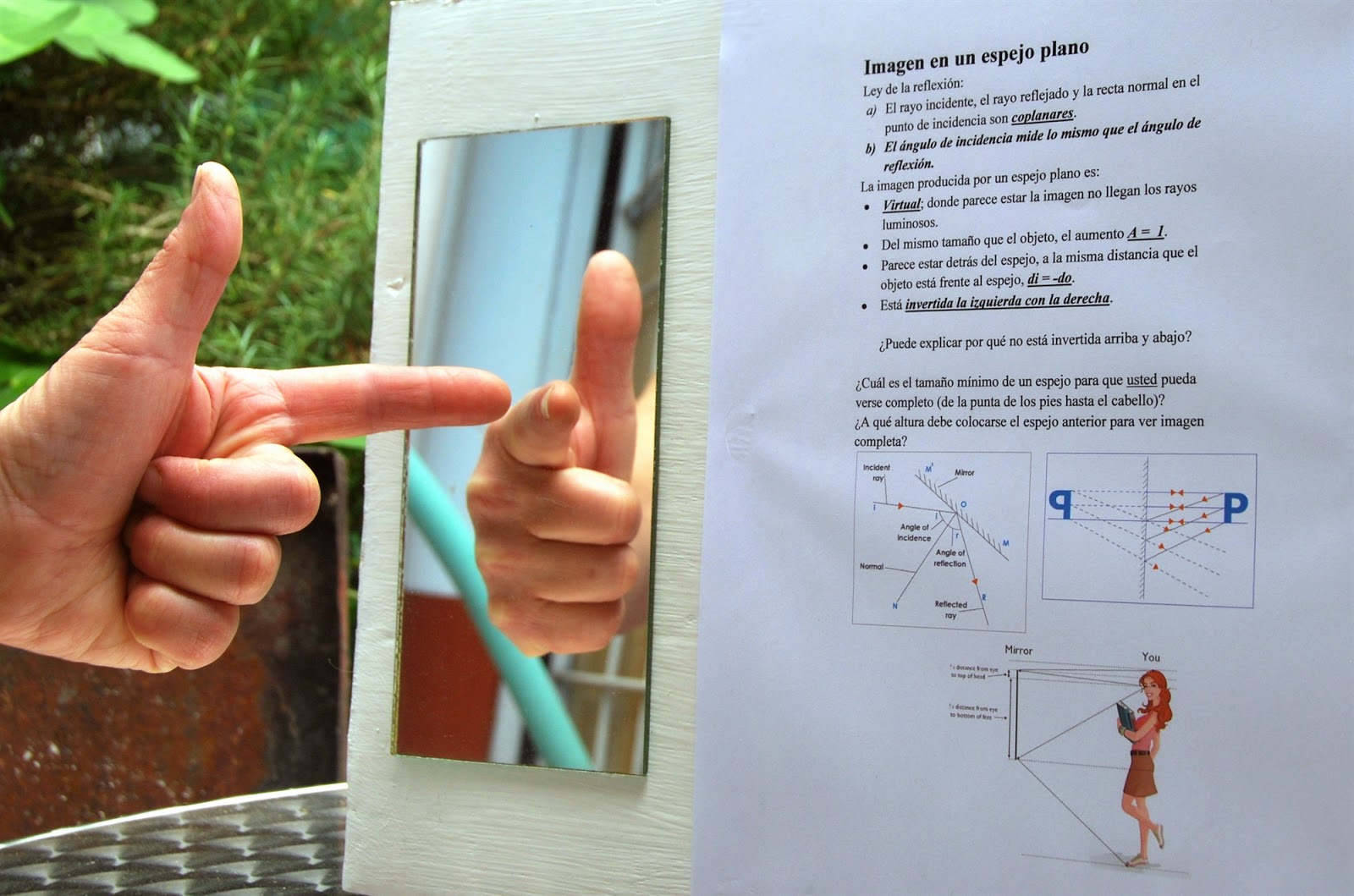 Física 1011 (Tutor virtual): Imagen en un espejo plano (IYL2015 - Óptica1)