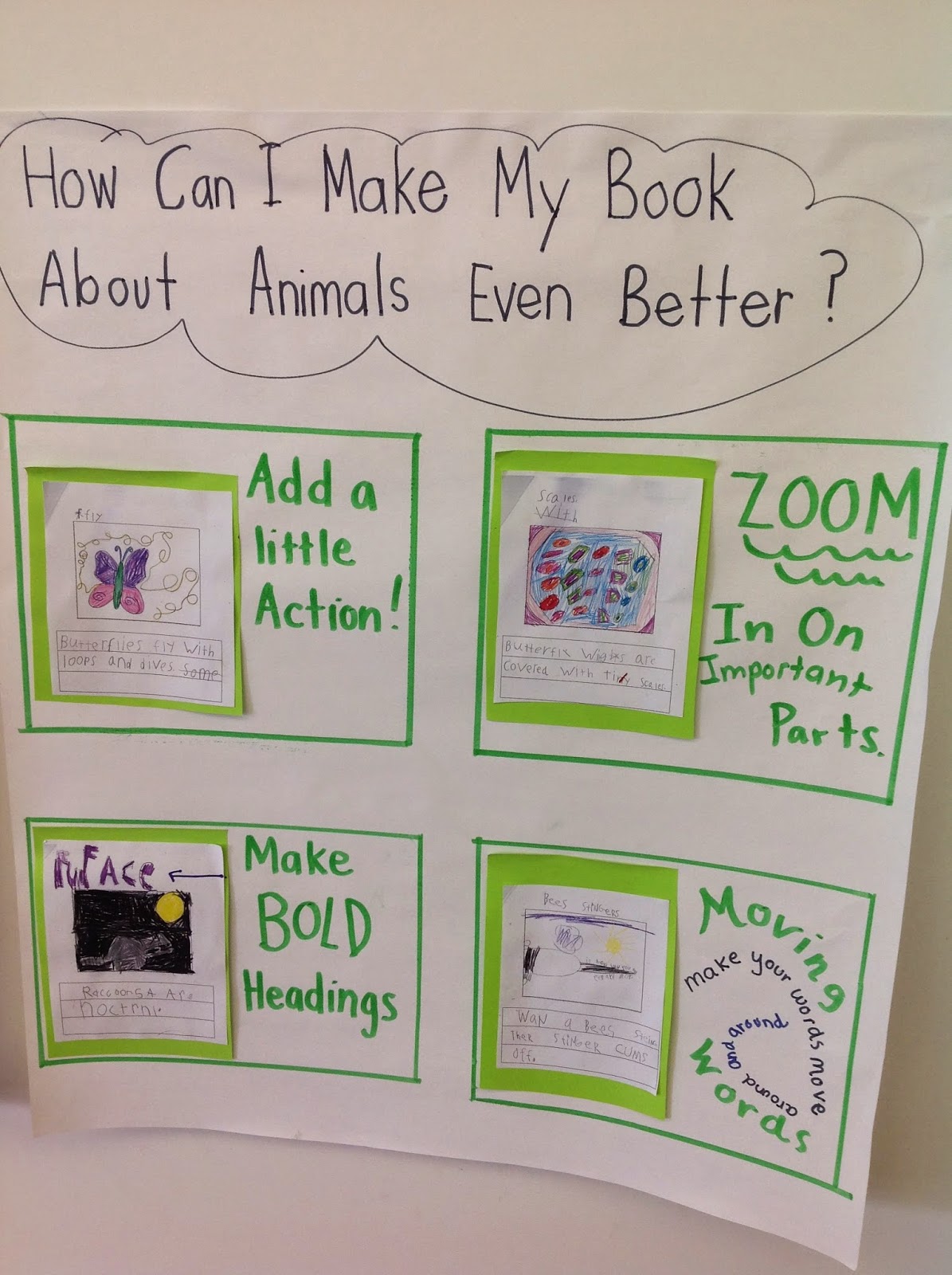 Joyful Learning In KC: Nonfiction Writing