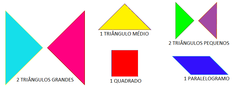 Tangram ~ Escola Attílio Dextro