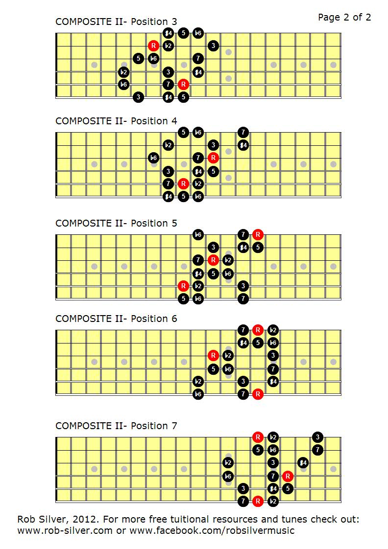 ROB SILVER: COMPOSITE II SCALE