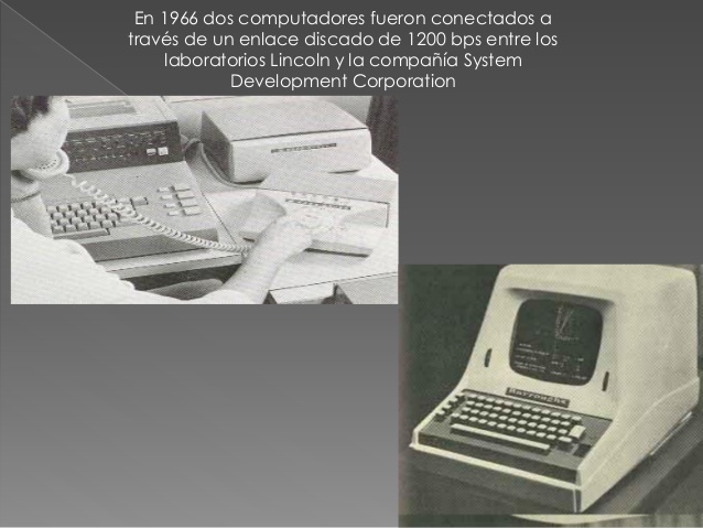 historia de redes de datos: ENLACE DISCADO