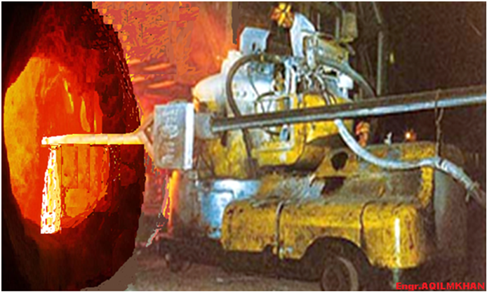 BUILD INDUSTRIAL PAKISTAN: Factors confine the productivity of LD ...