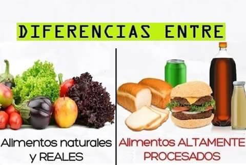 CUPER INFORMA : LA COLUMNA DE LA NUTRICIÓN; ALIMENTOS PROCESADOS VS ...