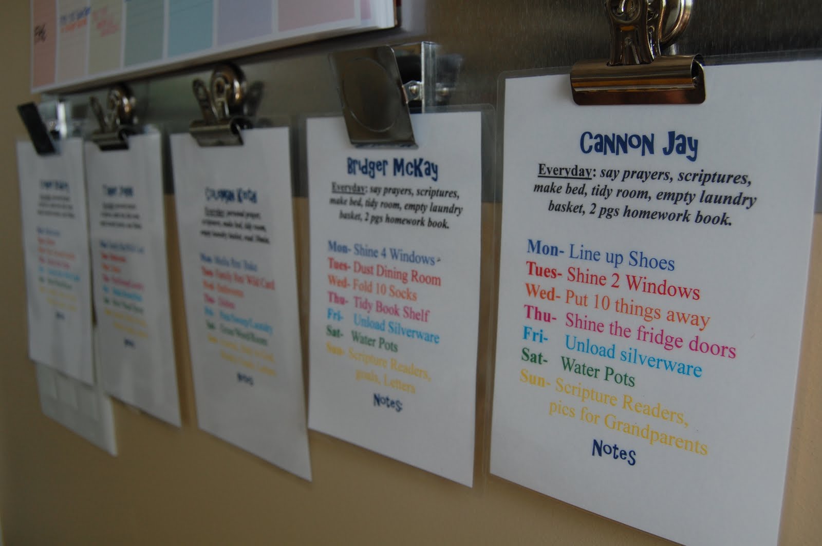 Melandboys: Summer Job Charts