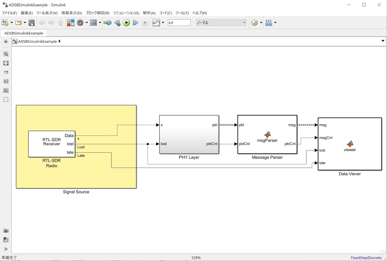 DVB-T+FM+DAB 地デジのチューナーを使ったSDR [RTL-SDR]|いちろ工房 (ichiro Labo)