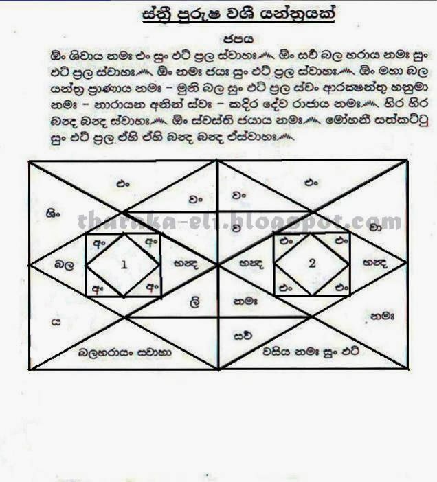තාරකා එලි ජ්‍යොතිෂ අඩවිය Tharaka Eli Jothisha Adaviya: ෴ස්ත්‍රී පුර්ෂ ...